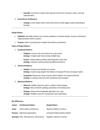 software architecture and design _Architectural Pattern vs design ...