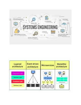 software architecture and design _Architectural Pattern vs design ...