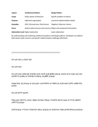 software architecture and design _Architectural Pattern vs design ...
