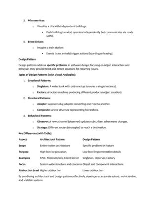 software architecture and design _Architectural Pattern vs design ...