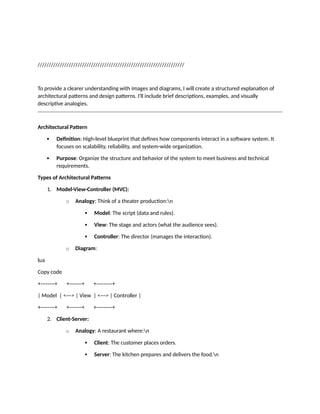 software architecture and design _Architectural Pattern vs design ...