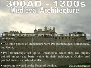Architectural periods arch time period.pptx