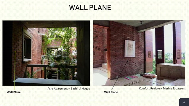 Understanding Architectural Plane-MaHi.pptx