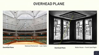 Understanding Architectural Plane-MaHi.pptx