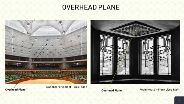 Understanding Architectural Plane-MaHi.pptx