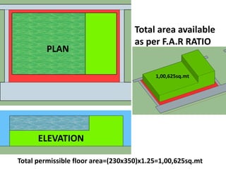 Architectural planning arch4091 | PDF