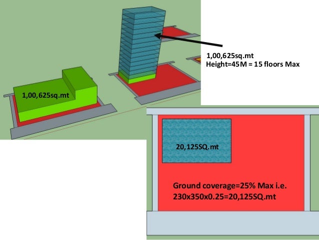 Architectural planning arch4091