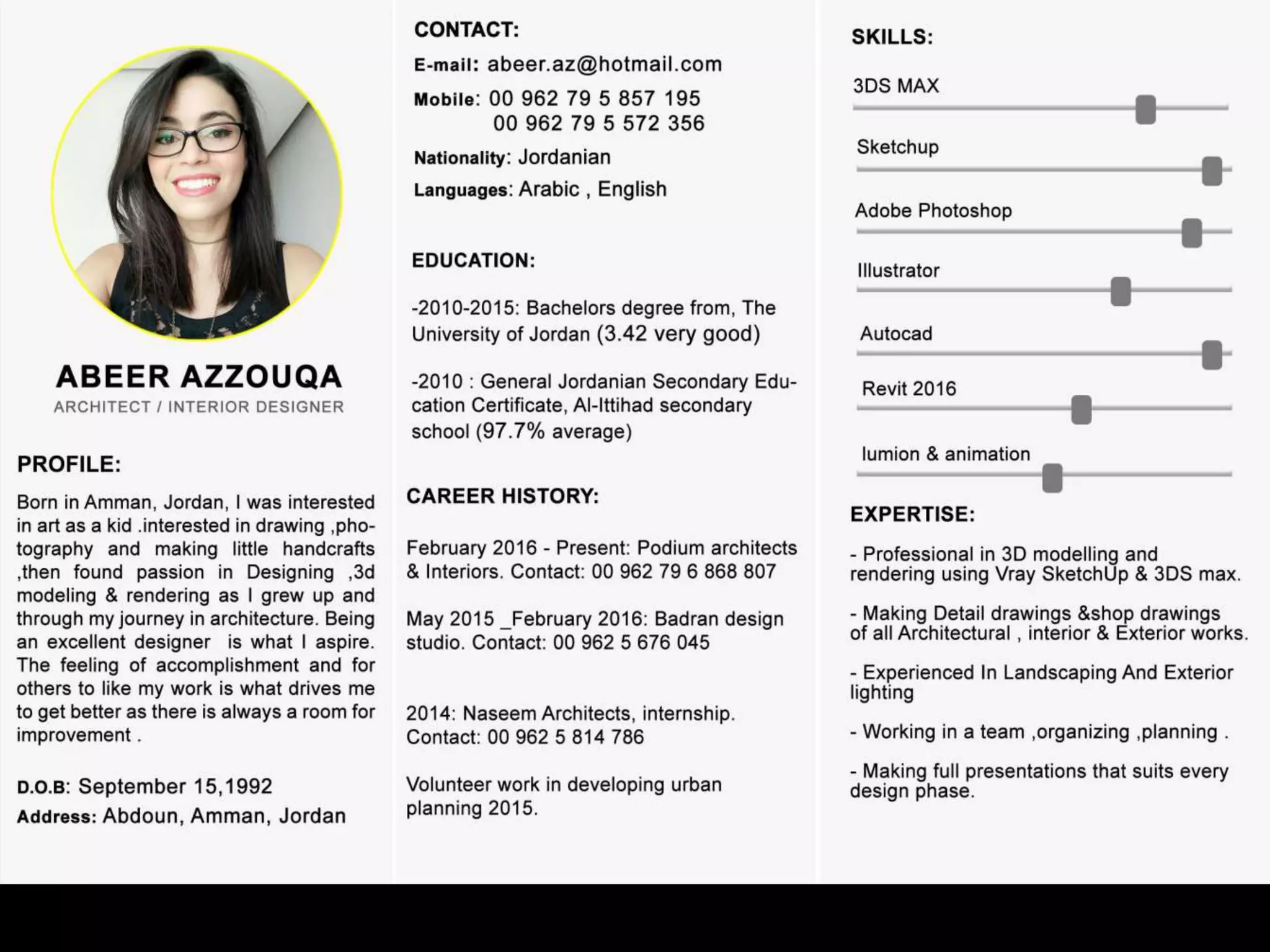 Architectural portfollio abeer azzouqa | PPT