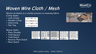 Marco Architectural presentation v2 | PPT