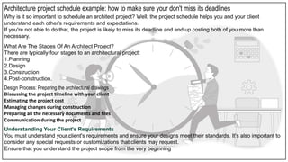 architectural problems.pptx