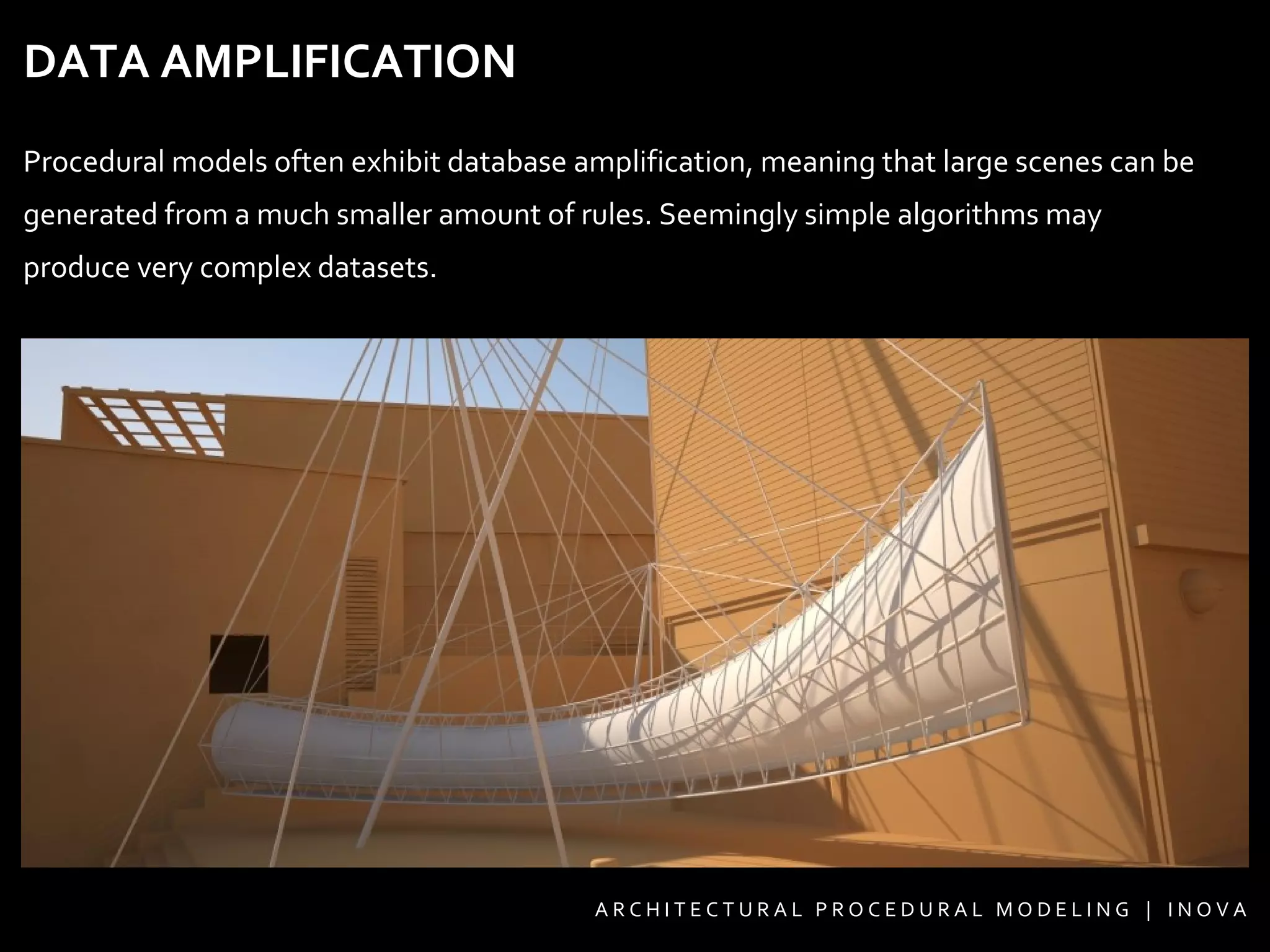 Architectural Procedural Modeling | PPT