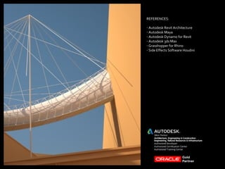 Architectural Procedural Modeling | PPT