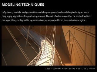 Architectural Procedural Modeling | PPT