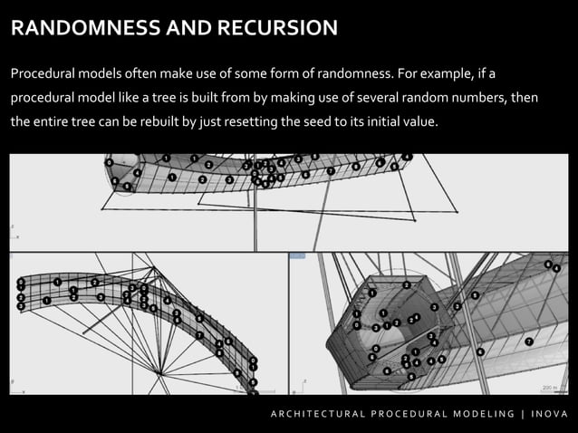 Architectural Procedural Modeling | PPT