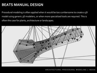 Architectural Procedural Modeling | PPT
