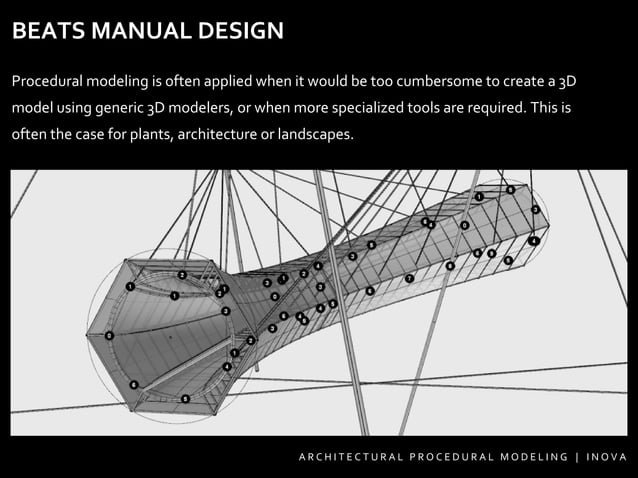 Architectural Procedural Modeling | PPT
