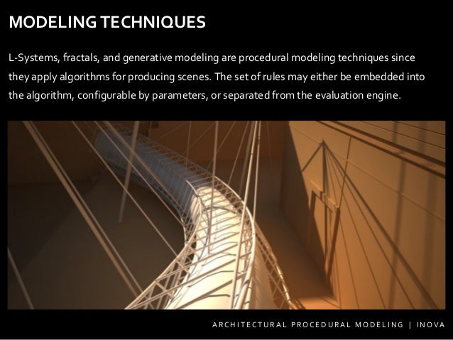 Architectural Procedural Modeling