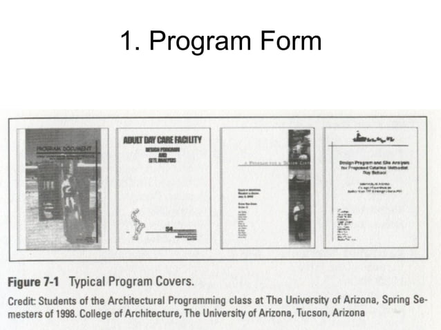 Architectural Professional Practice - Programming الممارسة المهنية ...
