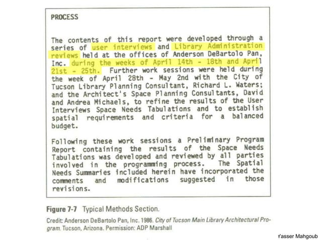 Architectural Professional Practice - Programming الممارسة المهنية ...