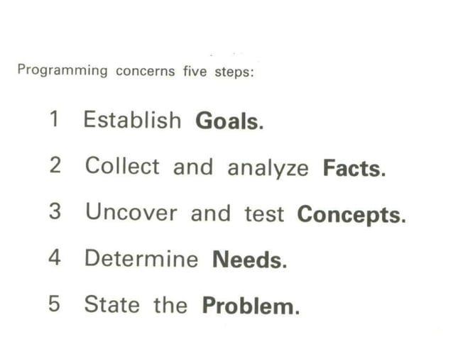 Architectural Professional Practice - Programming الممارسة المهنية ...