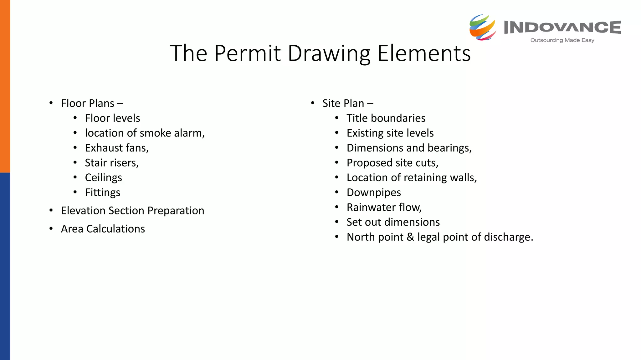 Architectural Project Planning | PDF