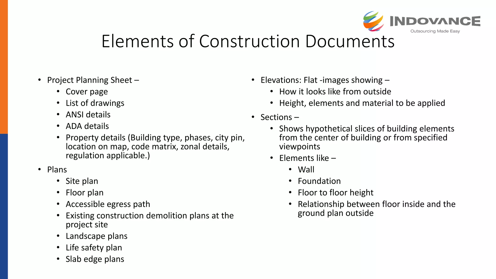 Architectural Project Planning | PDF