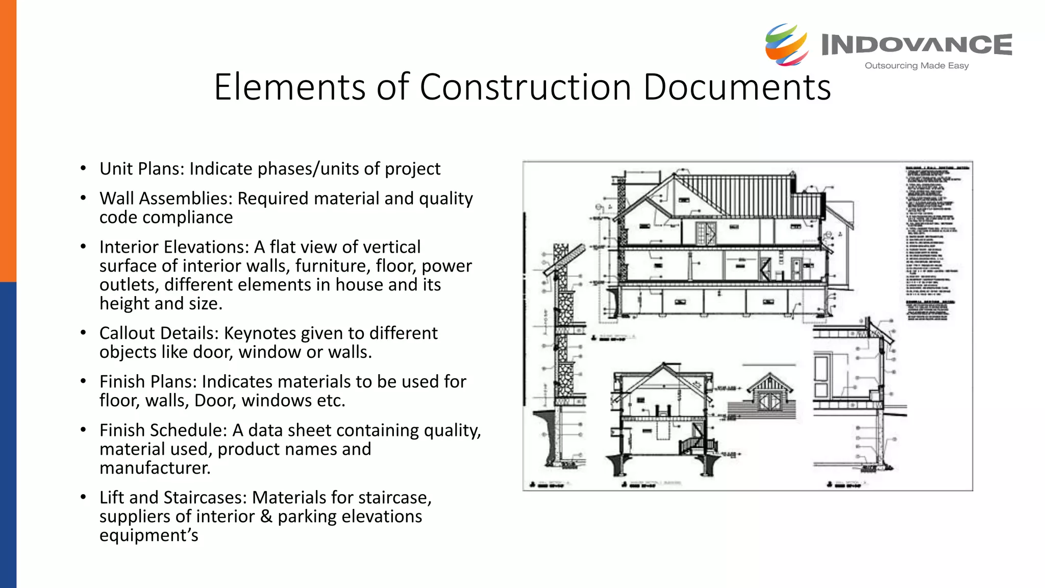 Architectural Project Planning | PDF