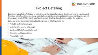 Architectural Project Planning | PDF
