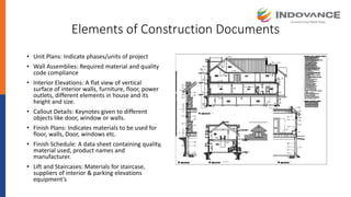 Architectural Project Planning | PDF