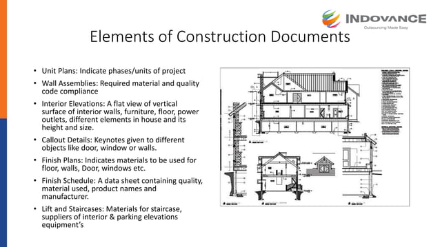 Architectural Project Planning | PDF