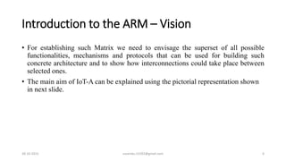 Architectural reference model | PPTX | Internet of Things | Internet