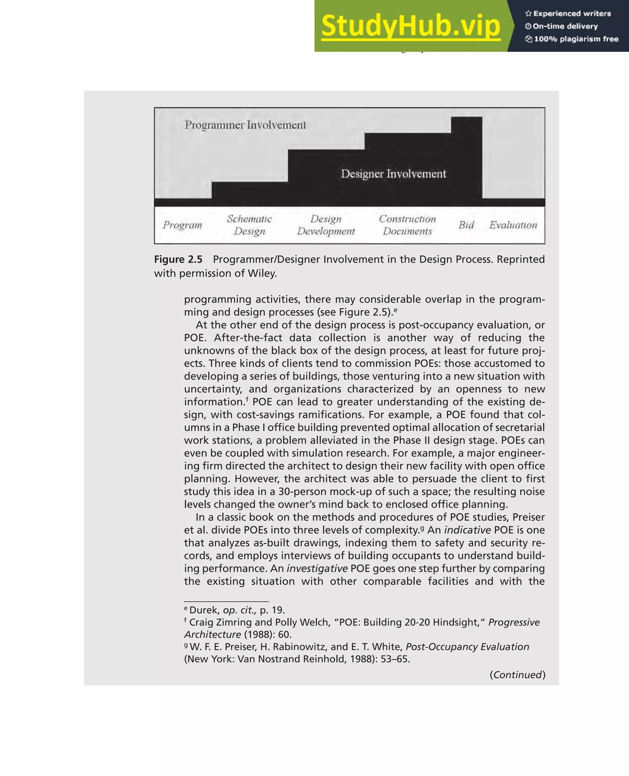 Architecturalresearchmethods-Groat Wang | PDF