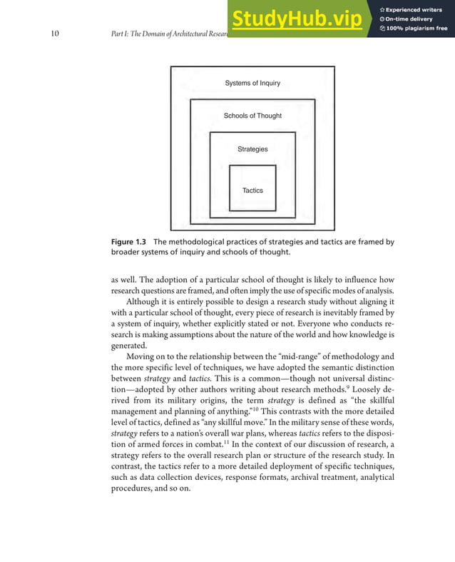 Architecturalresearchmethods-Groat Wang | PDF