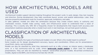 Architectural Scale Models Explained : A practical guide for uae ...