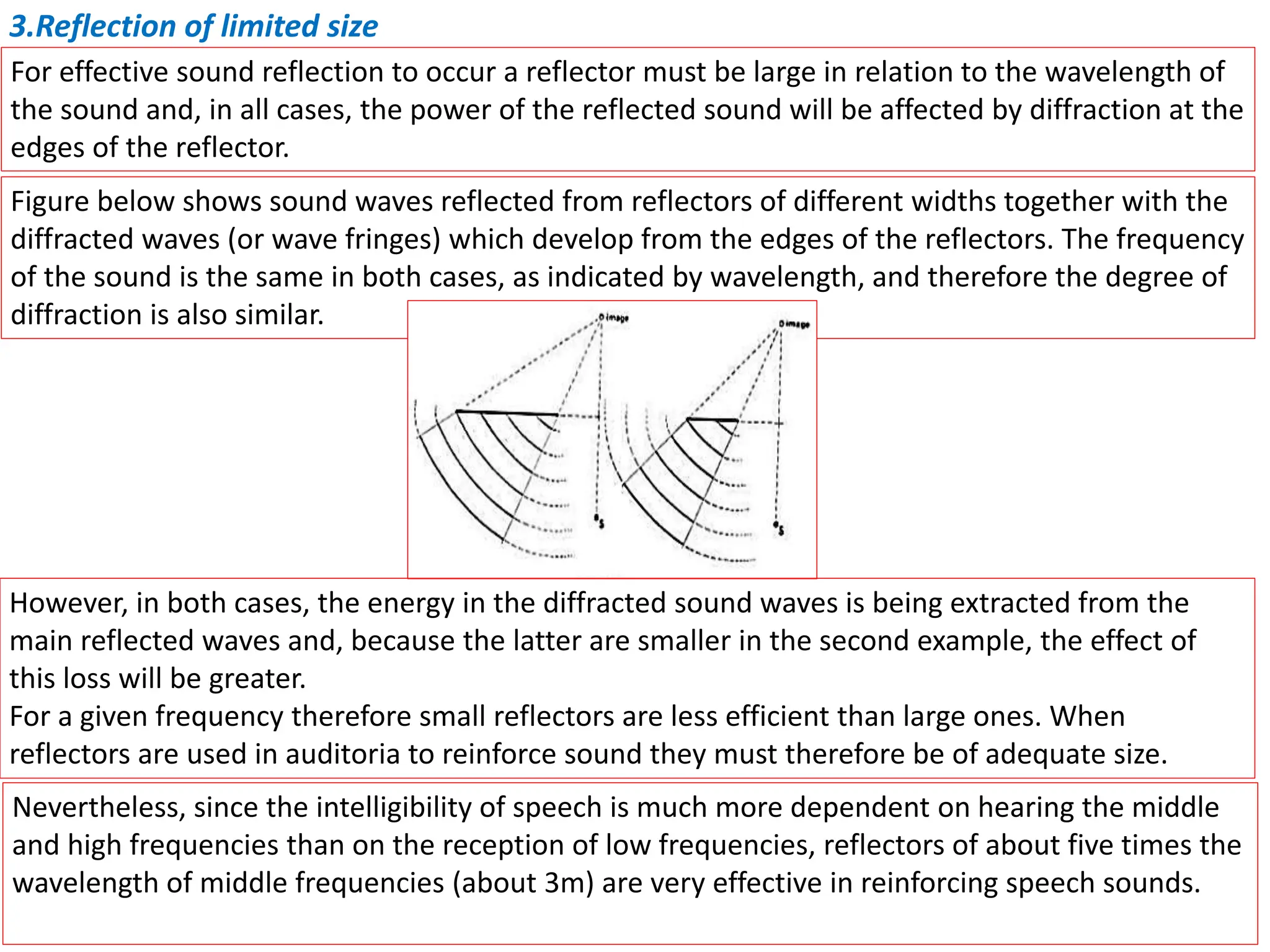 Architectural Science IV (Acoustics).pptx
