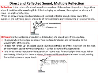 Architectural Science IV (Acoustics).pptx