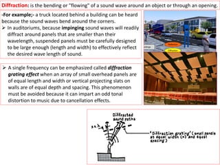 Architectural Science IV (Acoustics).pptx