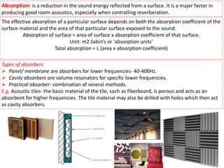 Architectural Science IV (Acoustics).pptx