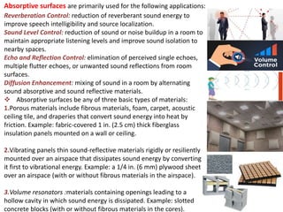 Architectural Science IV (Acoustics).pptx