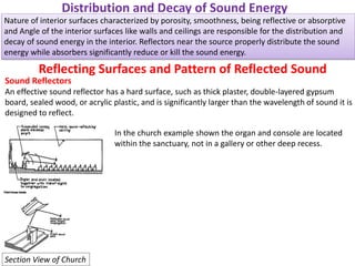 Architectural Science IV (Acoustics).pptx