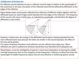Architectural Science IV (Acoustics).pptx
