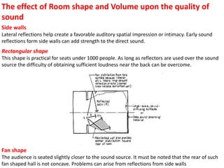 Architectural Science IV (Acoustics).pptx