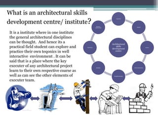 Architectural skills development centre | PPTX | Developmental Sites ...
