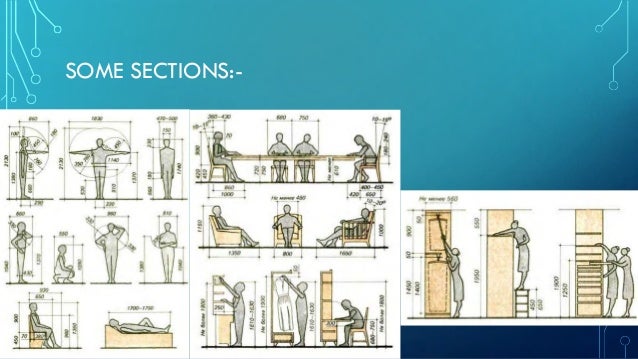 Architectural standards