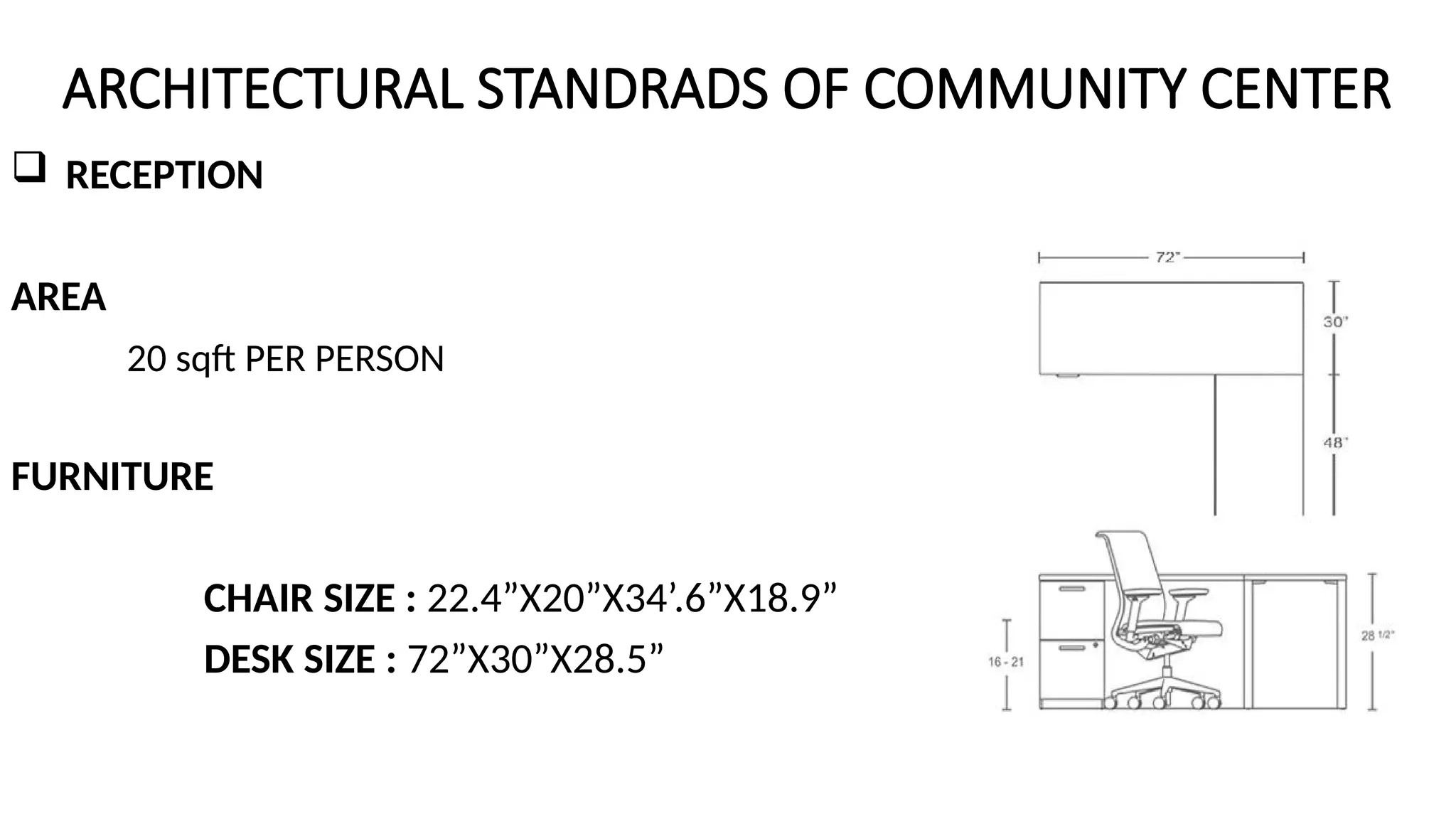 ARCHITECTURAL STANDRADS OF COMMUNITY CENTER anas.pptx