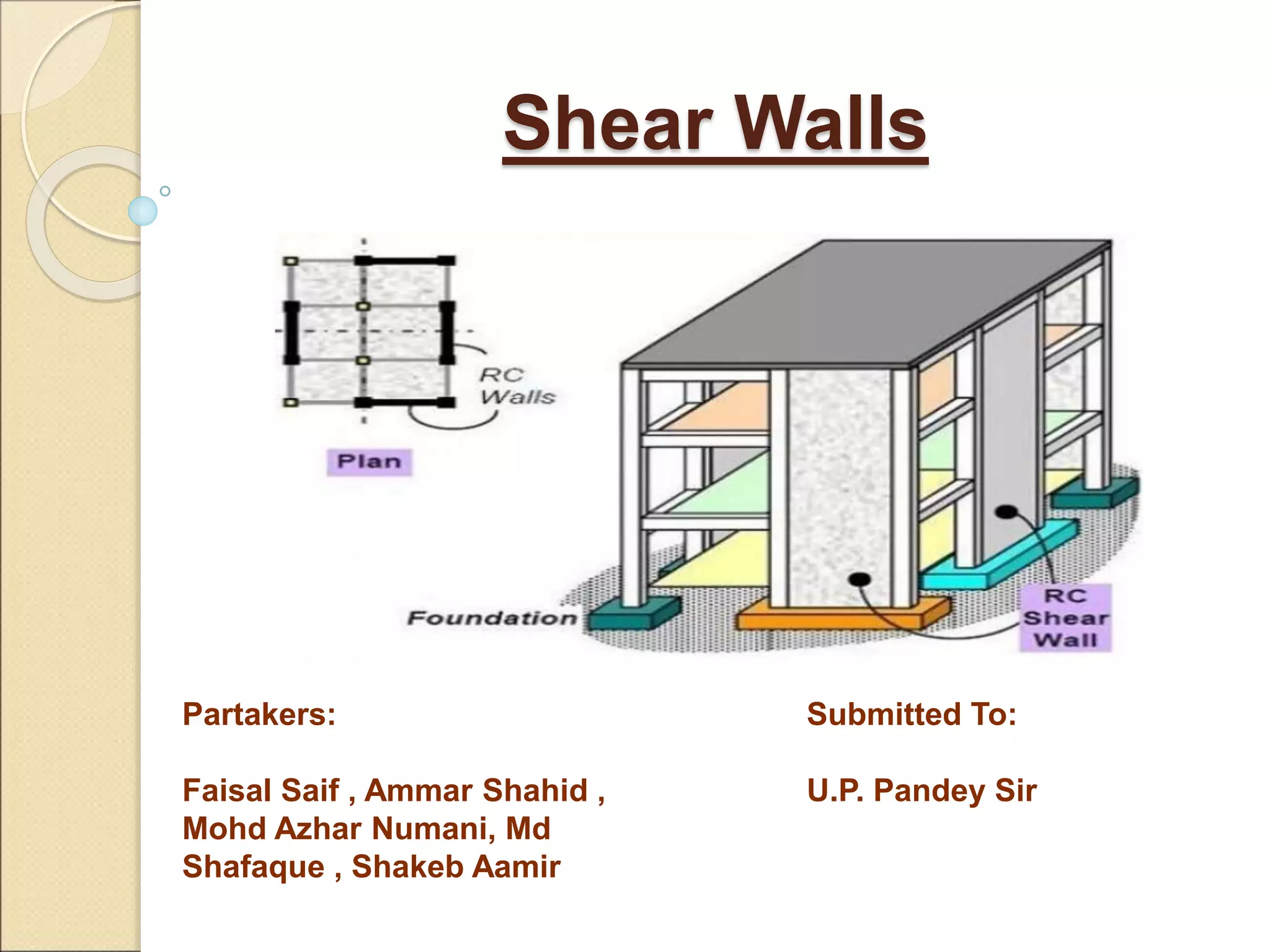 Architectural structures shear-wall.ppt