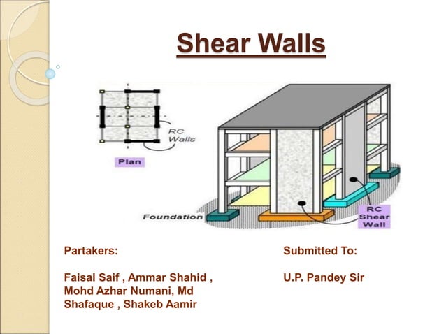 Shear Walls Guide for Earthquake Resistance | PPT