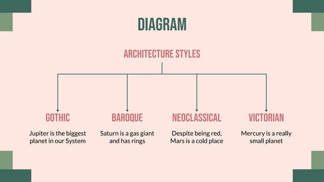 Architectural Studies Degree for College by Slidesgo.pptx