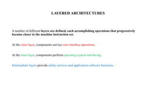 ARCHITECTURAL STYLE.pptx