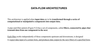ARCHITECTURAL STYLE.pptx